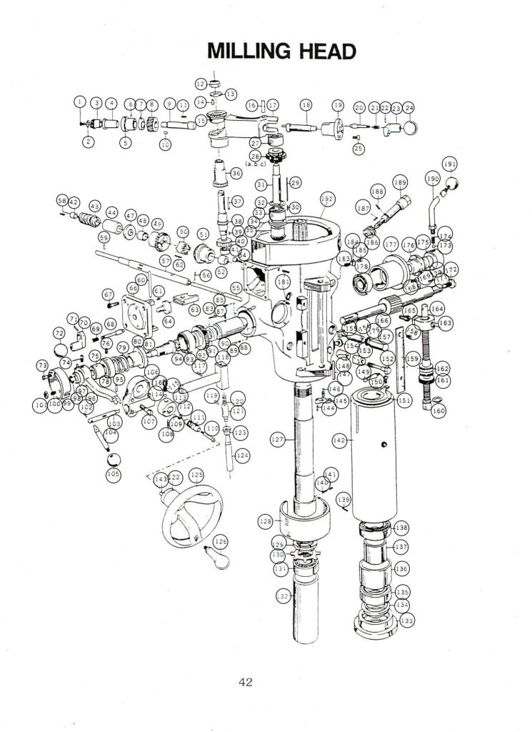 E-mill™ 3VS/3VK/3VKH Milling Head – Springwood Industrial, Inc.