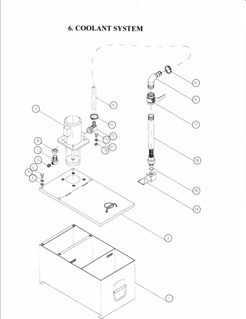 Surface Grinder Accessories Coolant System – Springwood Industrial, Inc.